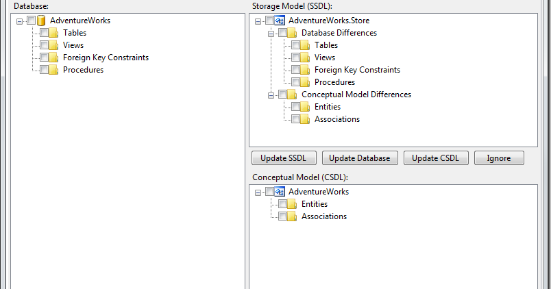 Kristofera S Blog Inferring Foreign Key Constraints In